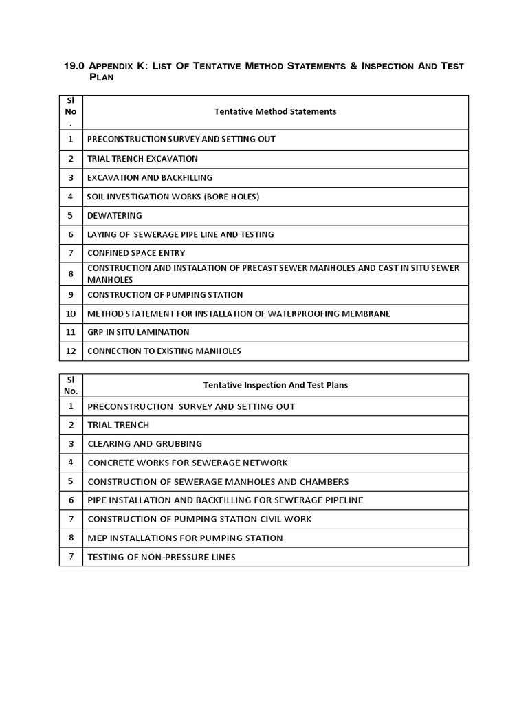 19-0-a-k-l-o-t-m-s-i-a-t-p-sl-no-tentative-method-statements-pdf