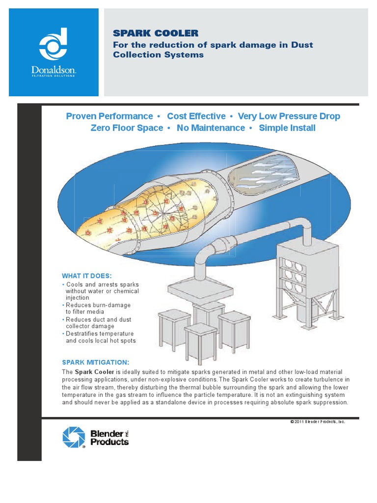 14IAF001A Spark Cooler Brochure Web | PDF | Duct (Flow) | Filtration