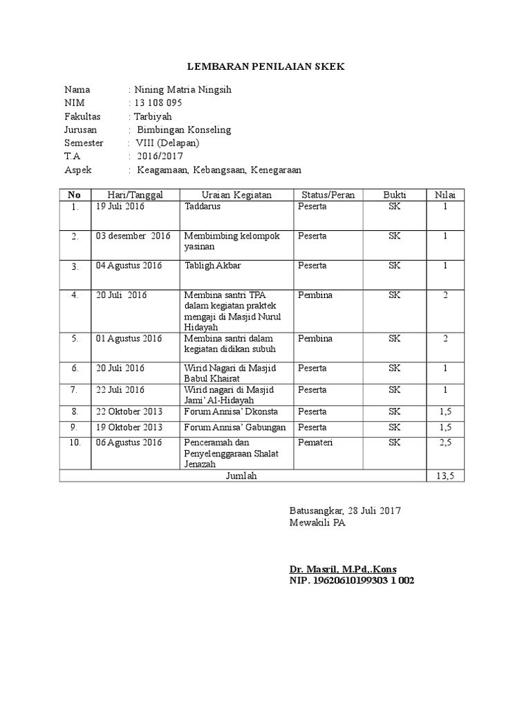 SKEK Nining Ka Print | PDF