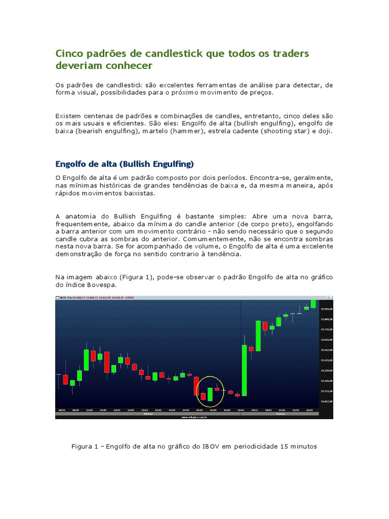Cinco Padroes de Candles | PDF | Estrelas | Science