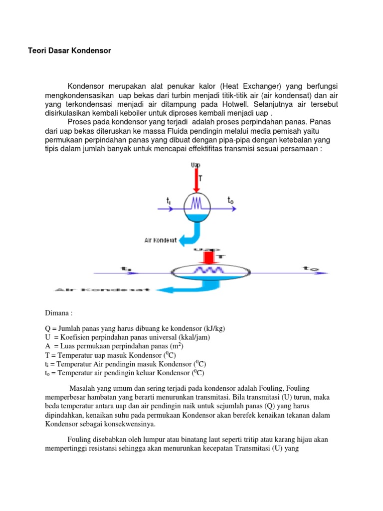 Teori Dasar Kondensor | PDF