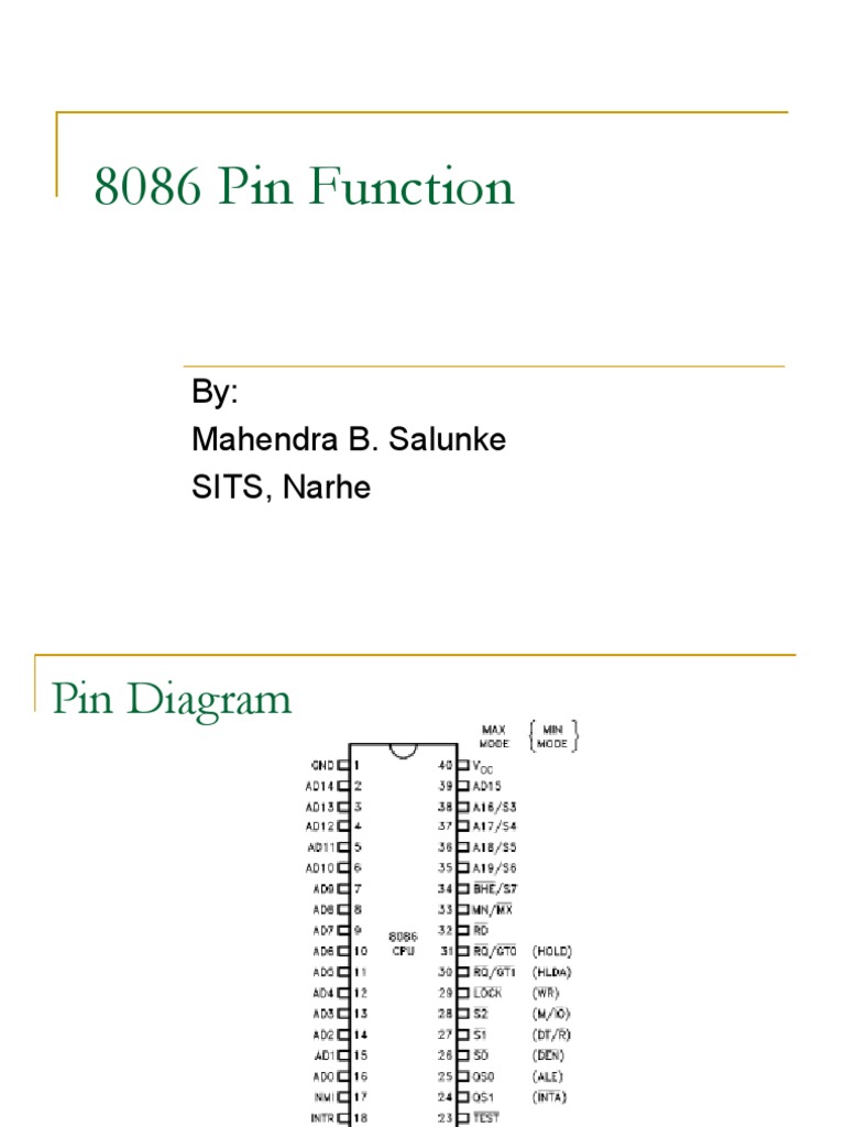 8086 Pin Function: By: Mahendra B. Salunke SITS, Narhe | PDF | Input/Output | Areas Of Computer ...