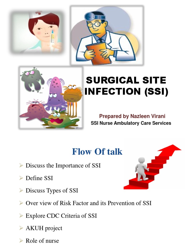 Surgical Site Infection (Ssi 3) | Surgery | Preventive Healthcare