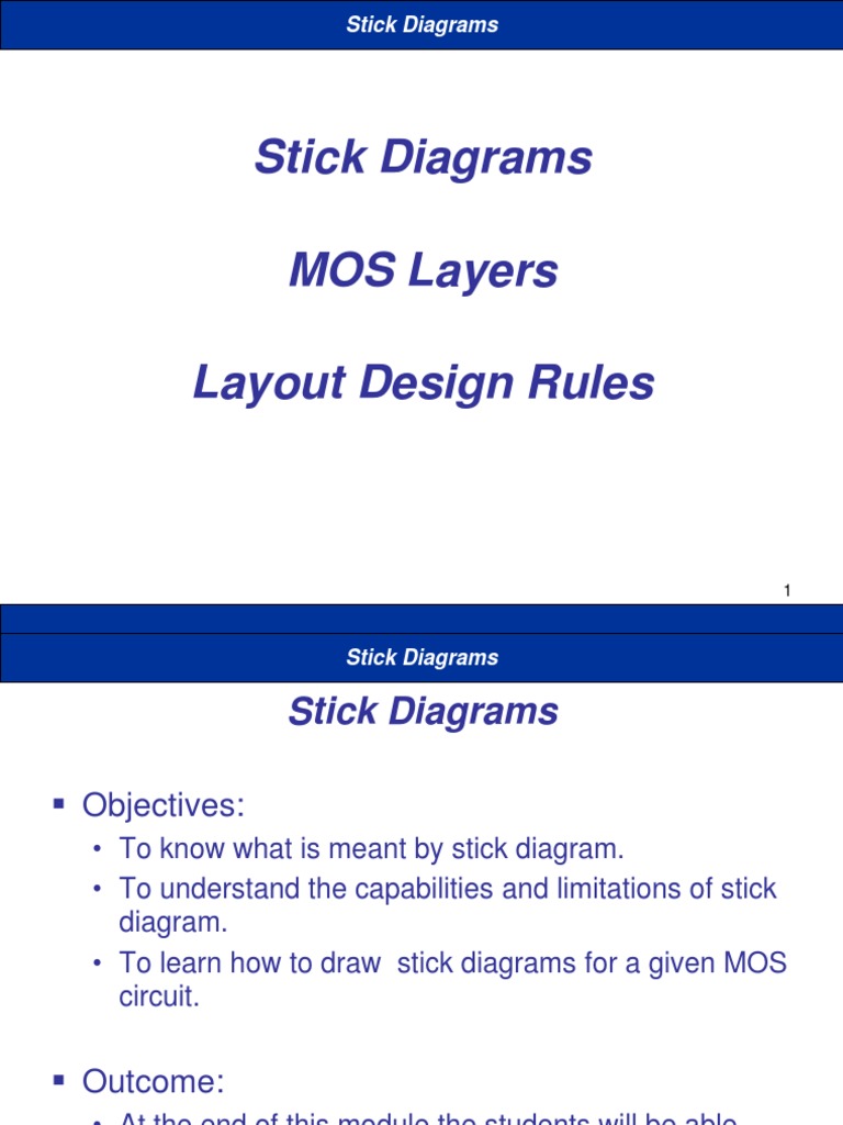 Stick Diagrams Layers Layouts | PDF | Cmos | Mosfet