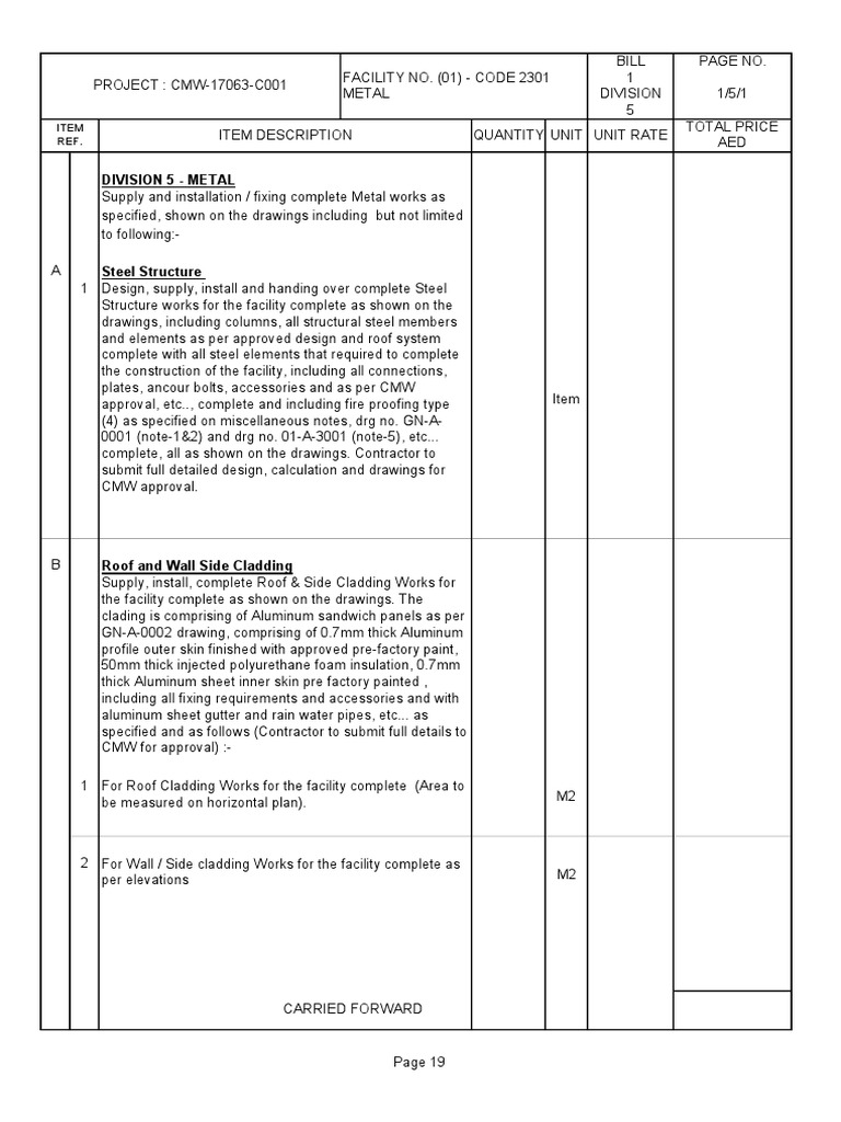 BOQ Metal Works | PDF | Structural Steel | Roof