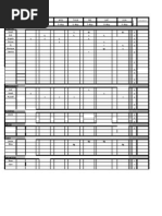 Kitchen Staff Schedule Overview | PDF