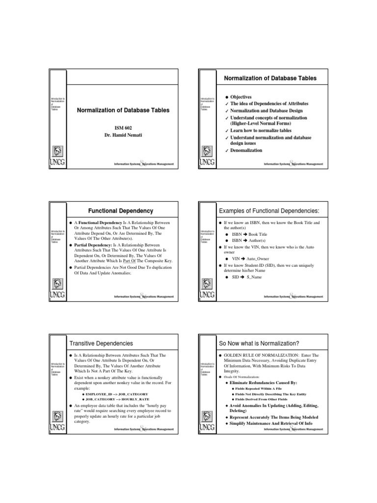 Normalization of Database Tables: Examples of Functional Dependencies | PDF | Database Design ...