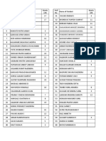 Complete Student Marks List | PDF