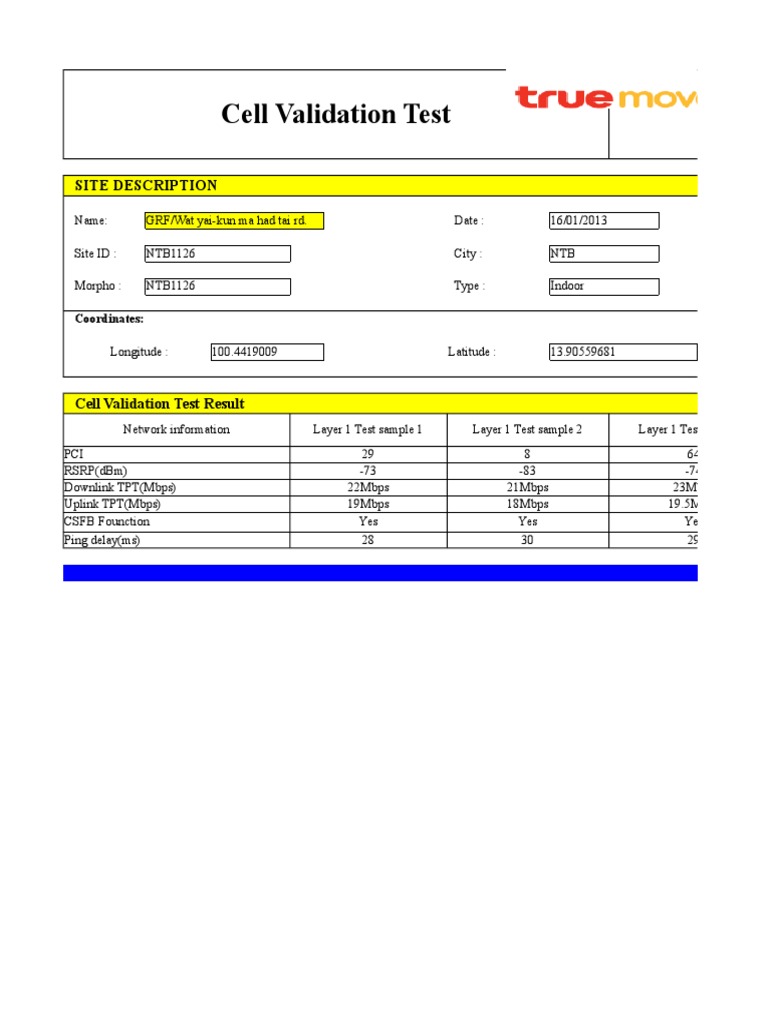 LTE Indoor CVT Test Template | PDF | Networks | Mobile Telecommunications