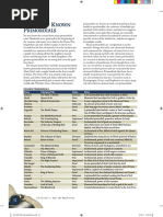 The Official Timeline For The Forgotten Realms and Its Adventures | PDF ...