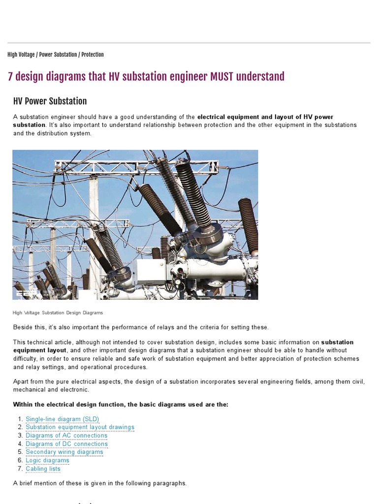 7 Design Diagrams That HV Substation Engineer MUST Understand - EEP ...