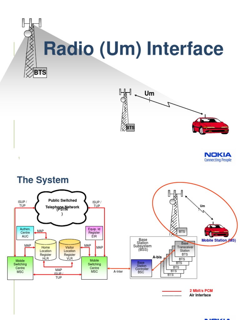 Radio Um Interface | PDF | Communication | Telecommunications Engineering