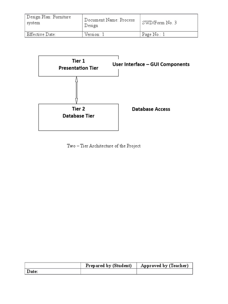 Tier 1 Presentation Tier User Interface - GUI Components | Download ...