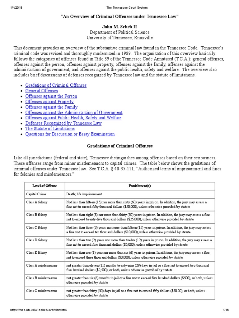 The Tennessee Court System | PDF | Burglary | Murder