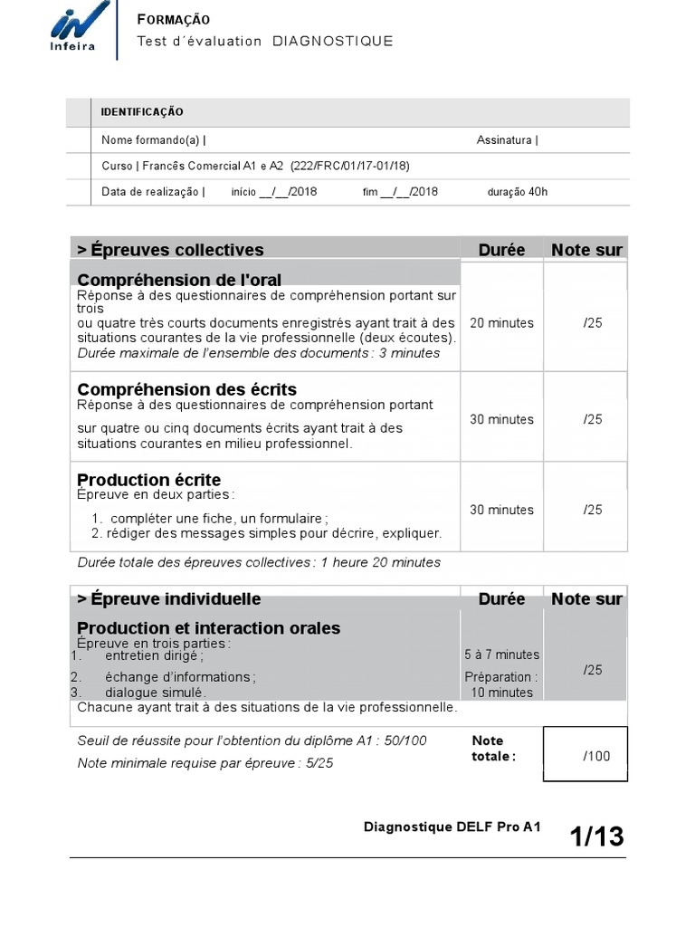 Teste Diagnostique | Informatique et technologies de l'information ...