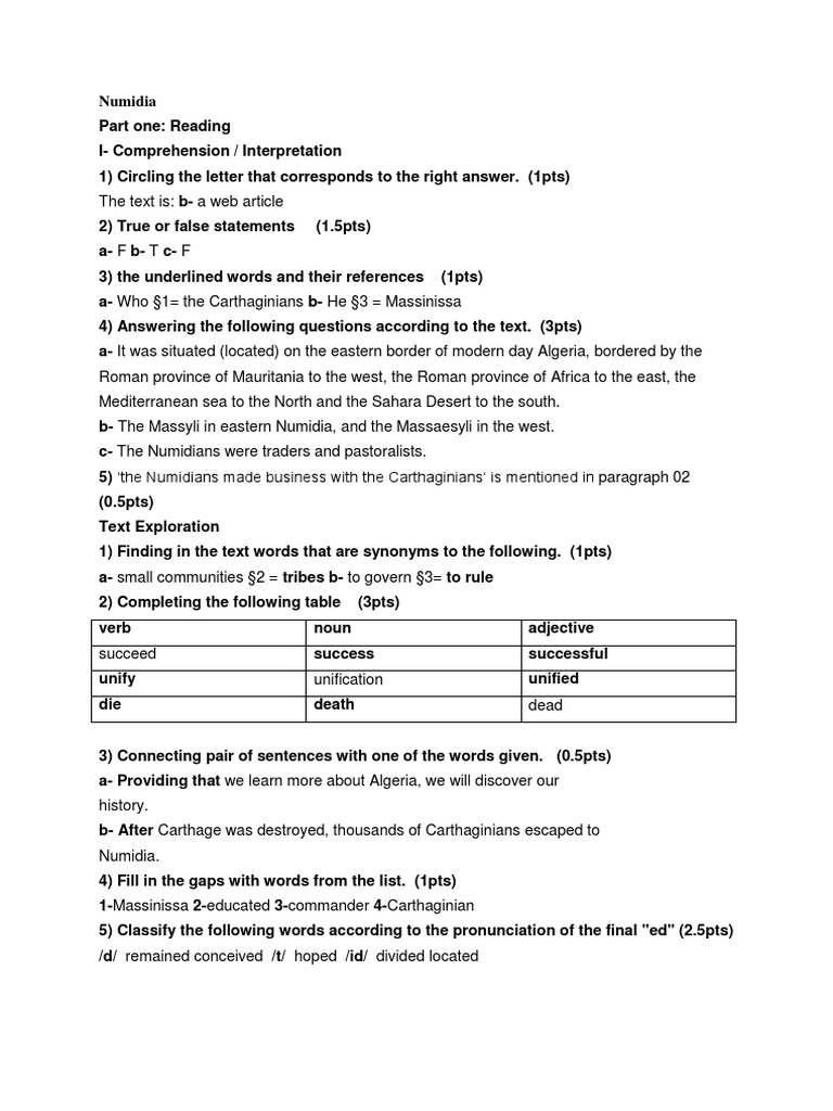 Numidia Correction | PDF