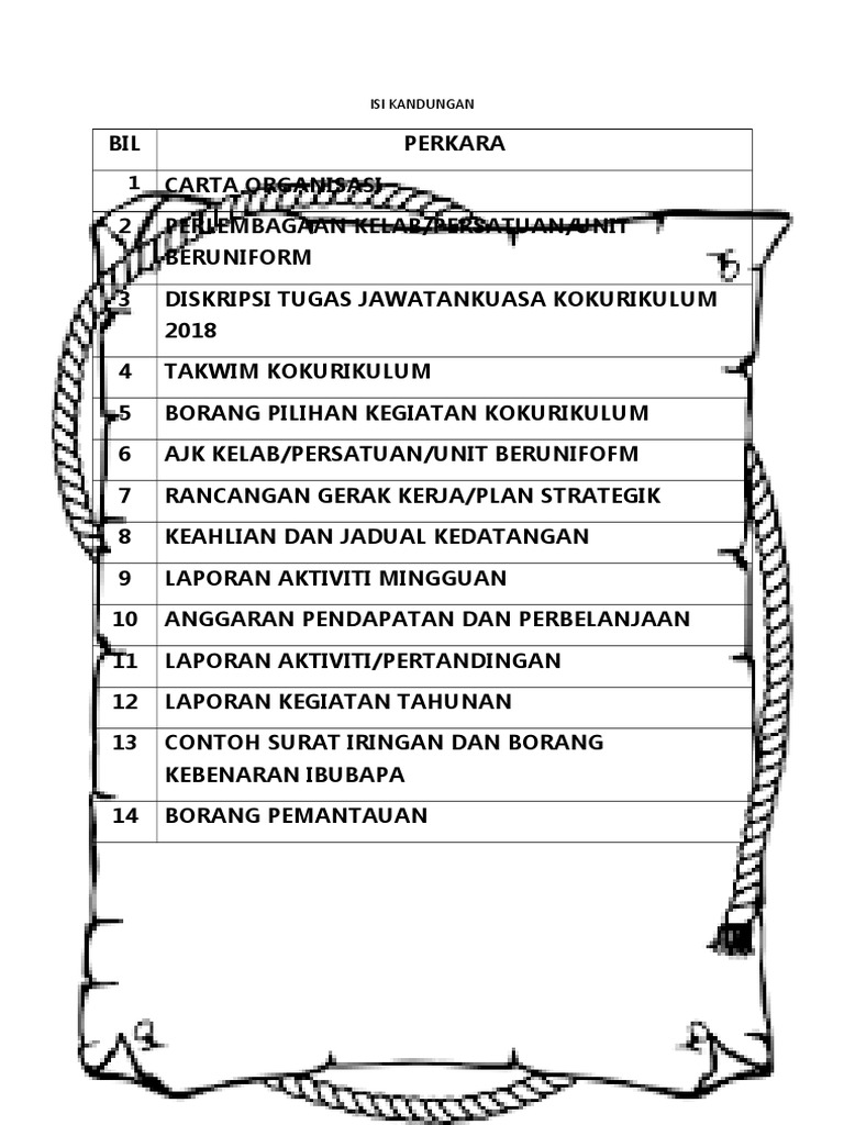 Partition Fail Koko | PDF