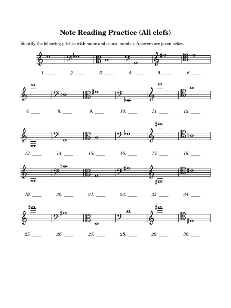 Note Reading All Clefs | PDF