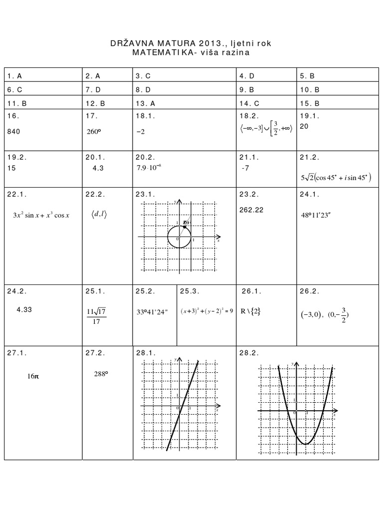 Matematika A Razina PDF | PDF