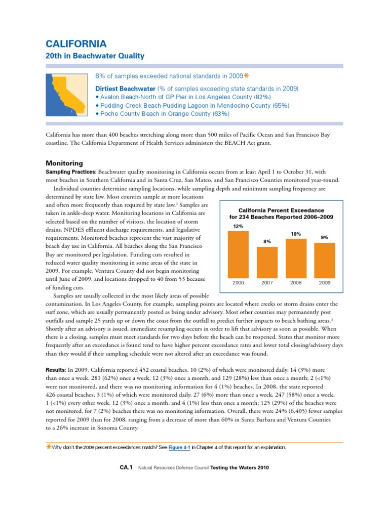 California Beach Water Quality Report (2009) | PDF | California | Rain