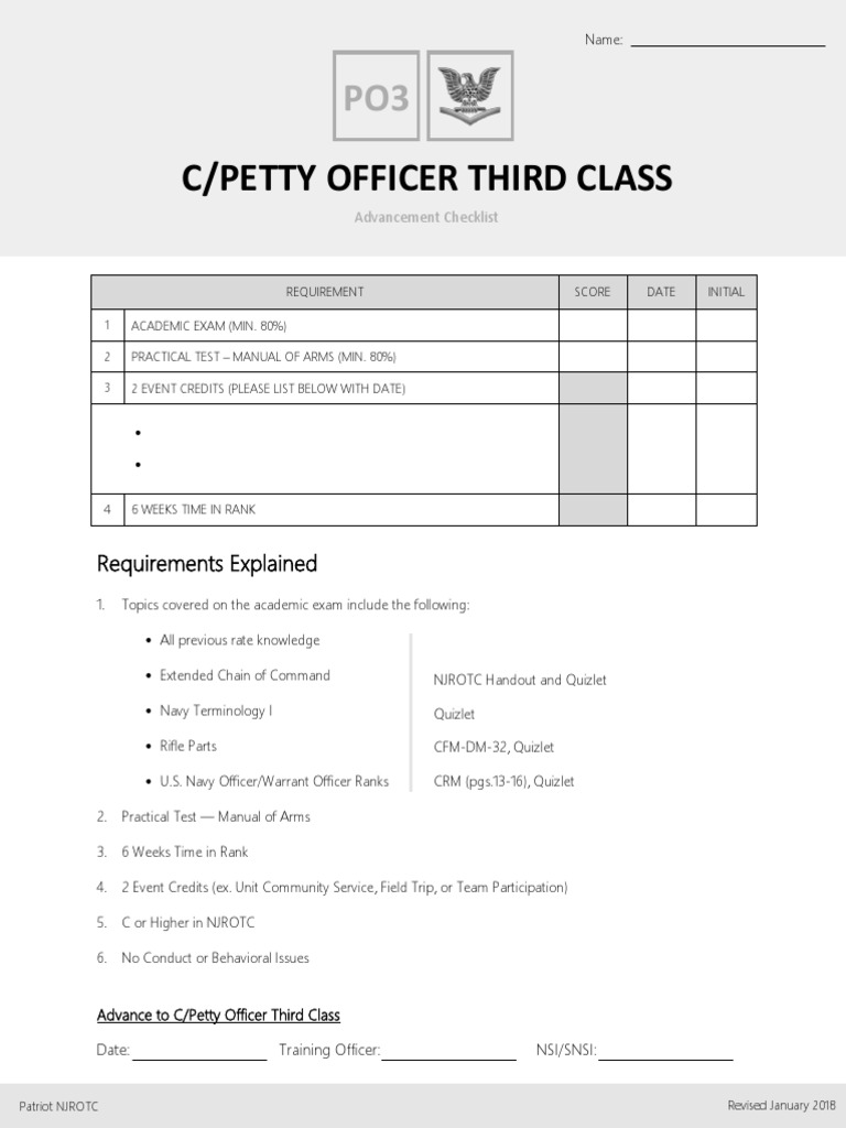 New PO3 Checklist | Download Free PDF | Military Of The United States ...