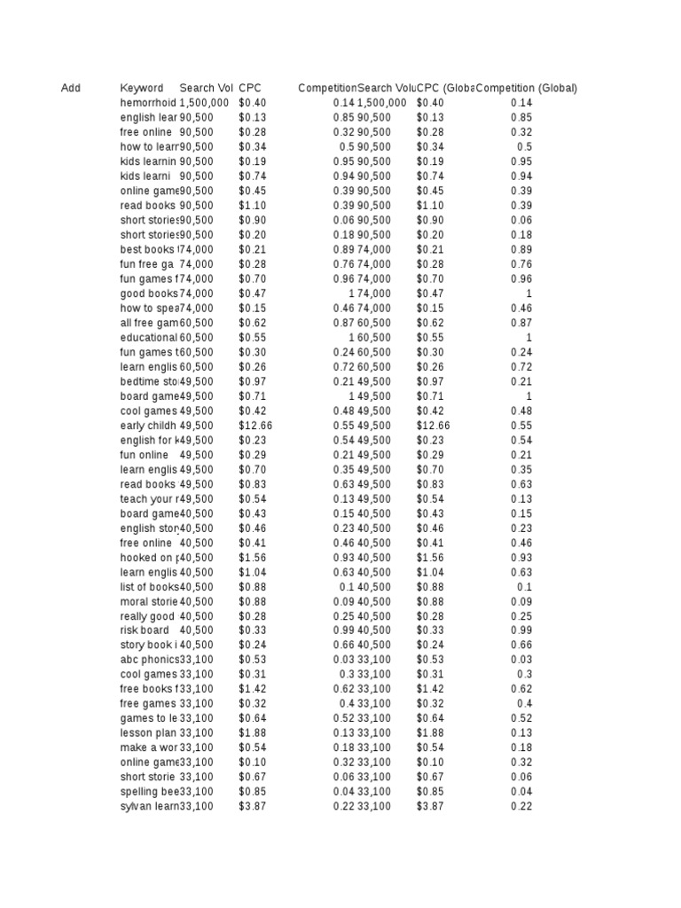 1 Year Baby Learning Videos | PDF | Phonics | Linguistics