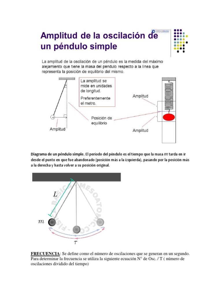 Diagrama de Un Péndulo Simple