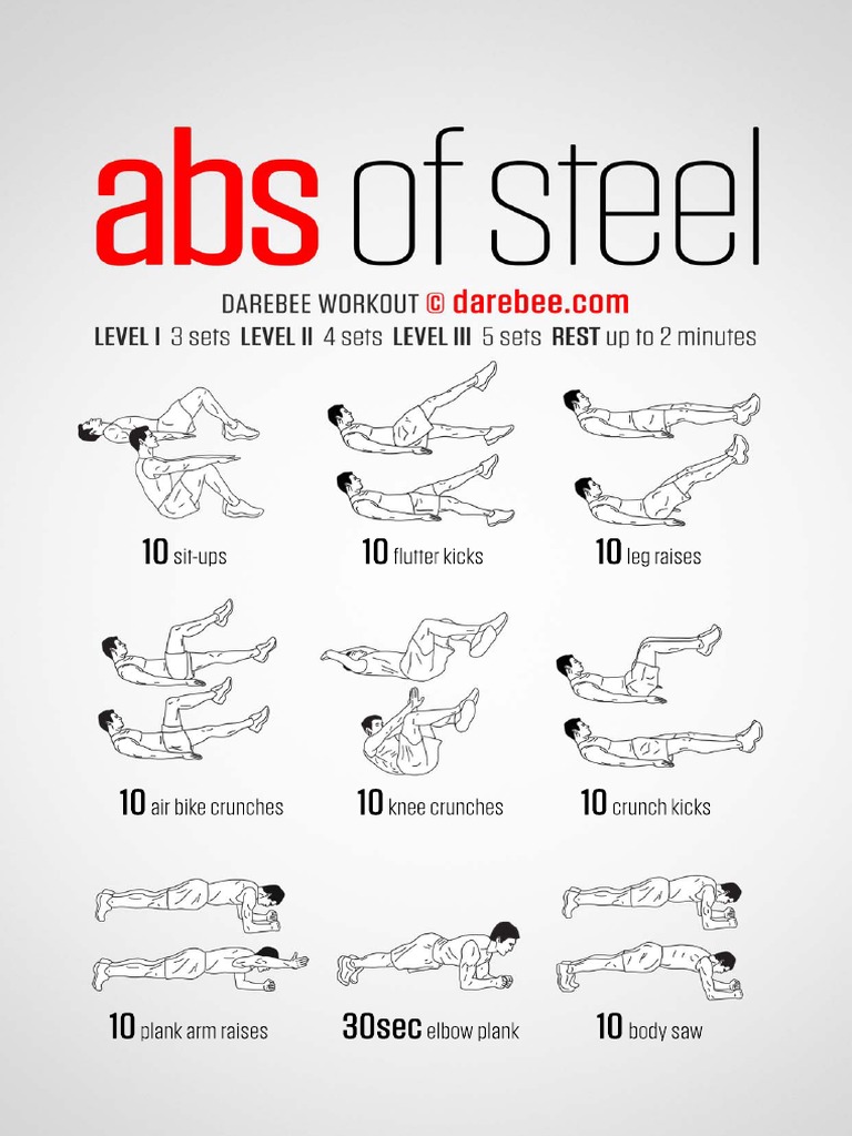Abs of Steel Workout | PDF
