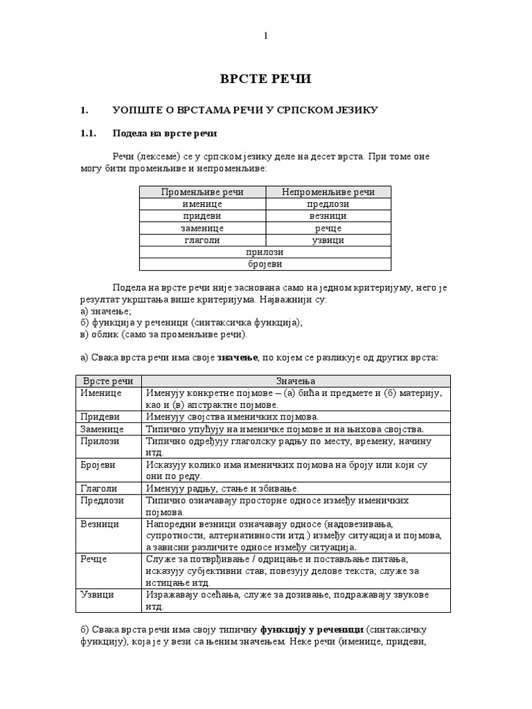 Vrste Reci-Sajt PDF | PDF