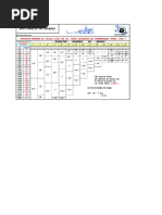 Tabla Trim Api600 | PDF