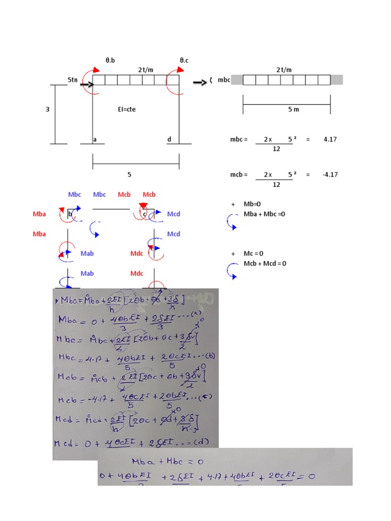 θ.b θ.c 2 t/m 2 t/m 5tn ζ mbc: Mbc Mbc Mcd Mcd Mab Mab | PDF