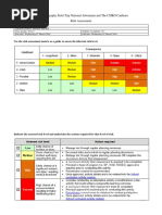 Basketball Risk Assessment | PDF | First Aid | Injury