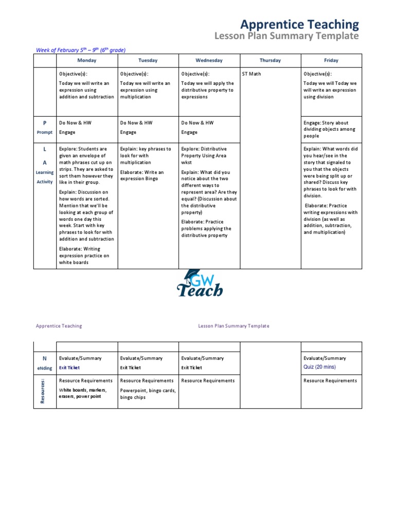 Apprentice Teaching: Lesson Plan Summary Template | PDF | Lesson Plan ...