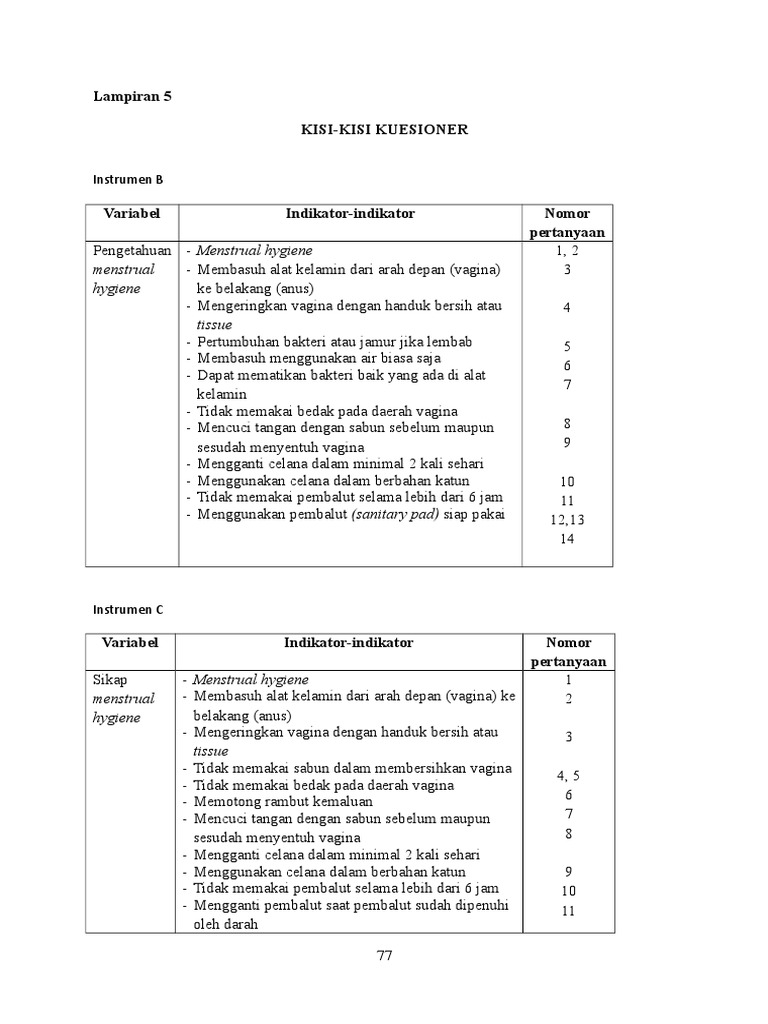 Lampiran 5-8edit | PDF