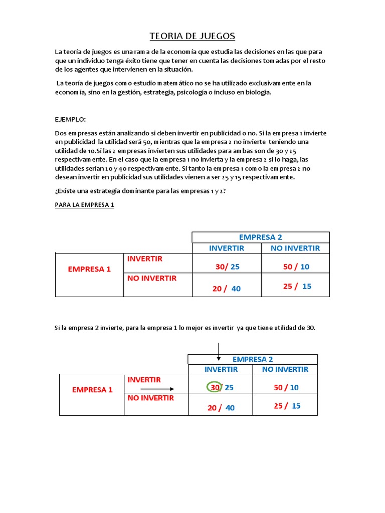 Ejemplos de Teoria de Juegos | PDF | Teoría de juego | Toma de decisiones