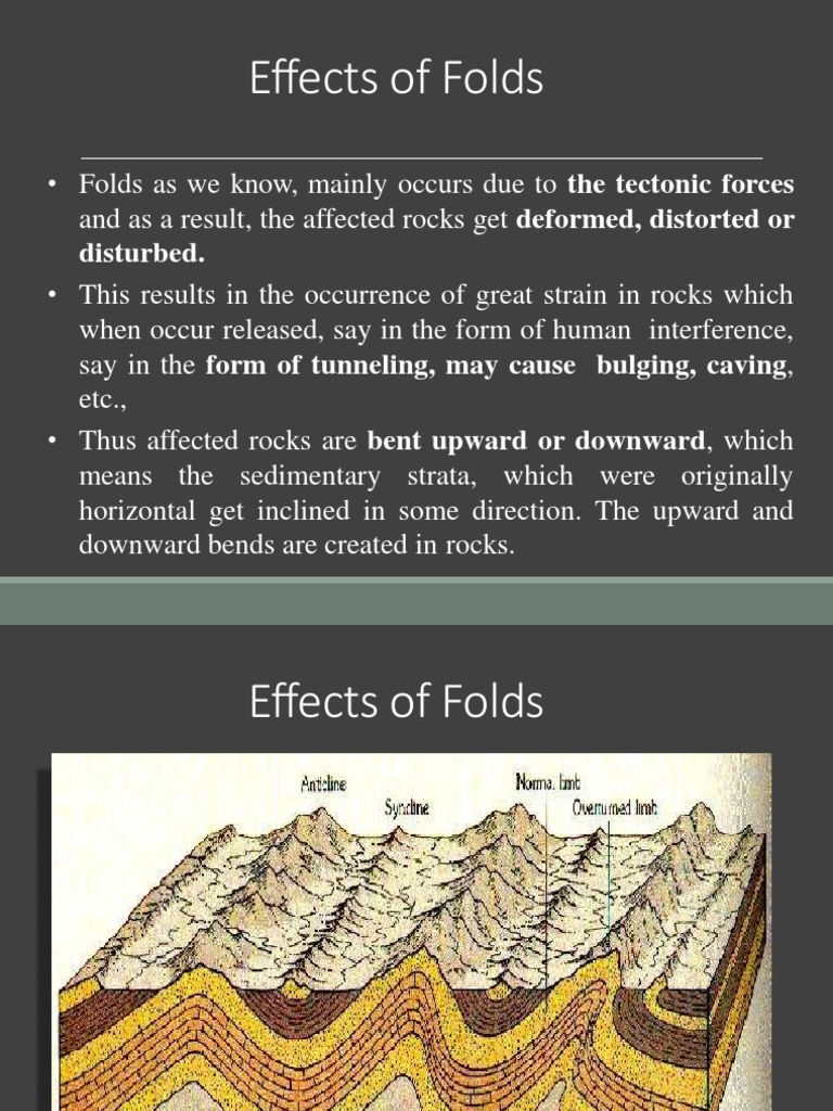 Faults and Folds II | Fault (Geology) | Dam