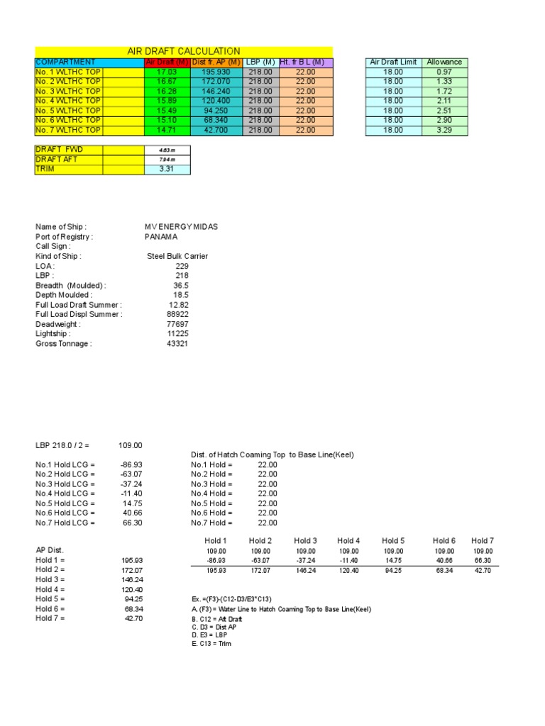 Air Draft Calculation WLTHC | Tonnage | Naval Architecture