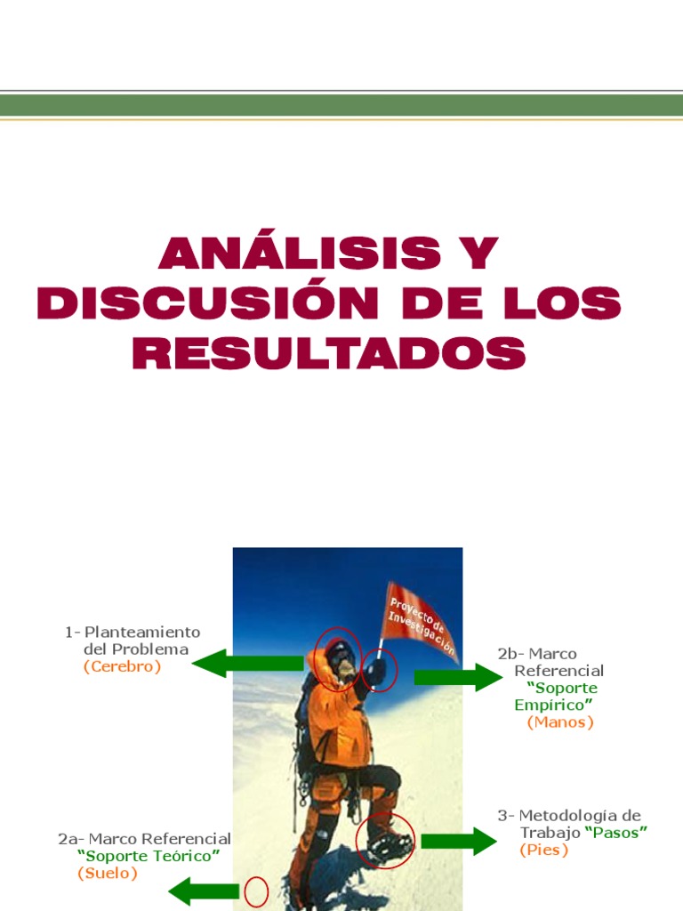 Analisis y Discusion de Los Resultados | PDF | Spss | Estadísticas