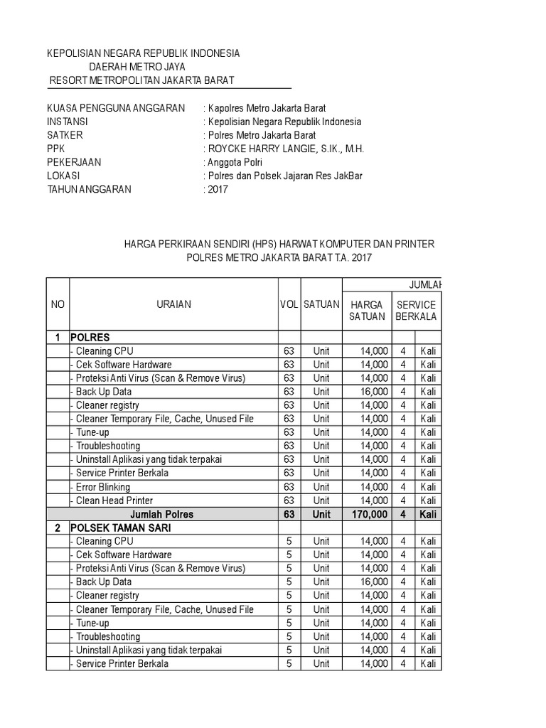 Hps Harwat PC 2017-2 | PDF