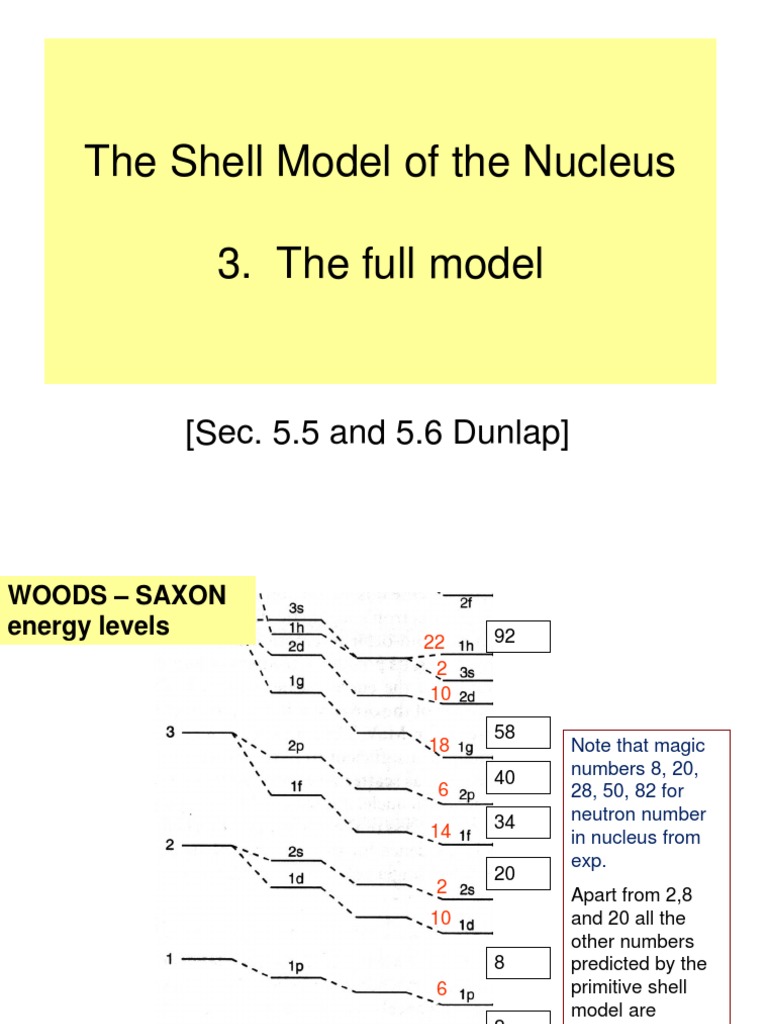 12 Shell Model III - The Full Model | PDF | Nuclear Physics | Atomic