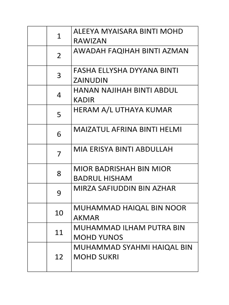 Nama Punch Card | PDF