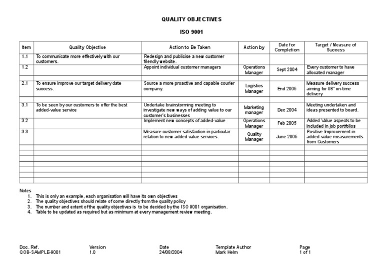 Quality Objectives ISO 9001 | PDF | Iso 9000 | Accountability