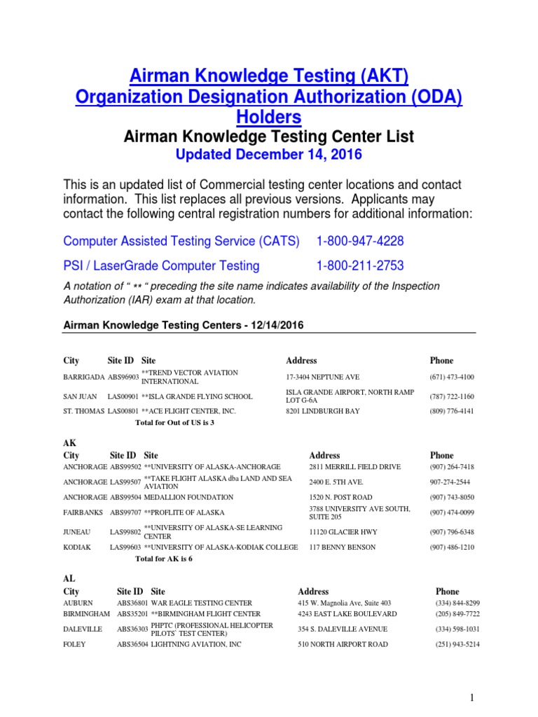 Airman Knowledge Testing Centers List | PDF