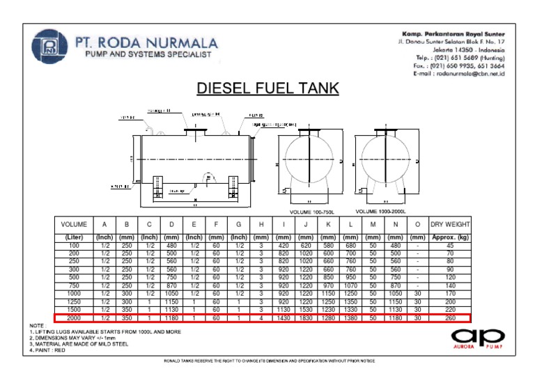 Fuel Tank | PDF