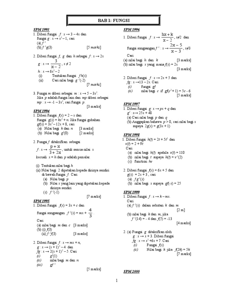Fungsi Latihan Add Math | PDF