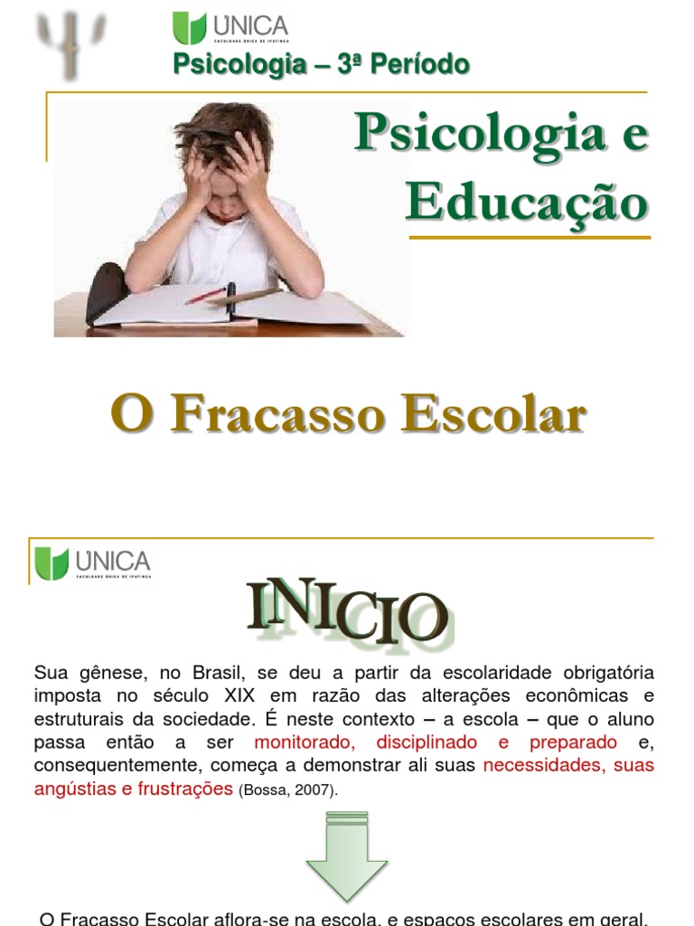 Fracasso Escolar PDF | PDF | Escolas | Psicologia