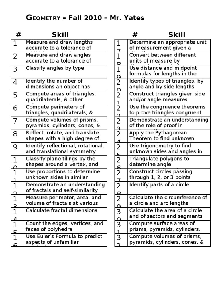 Geometry Skills Handout | PDF | Triangle | Area