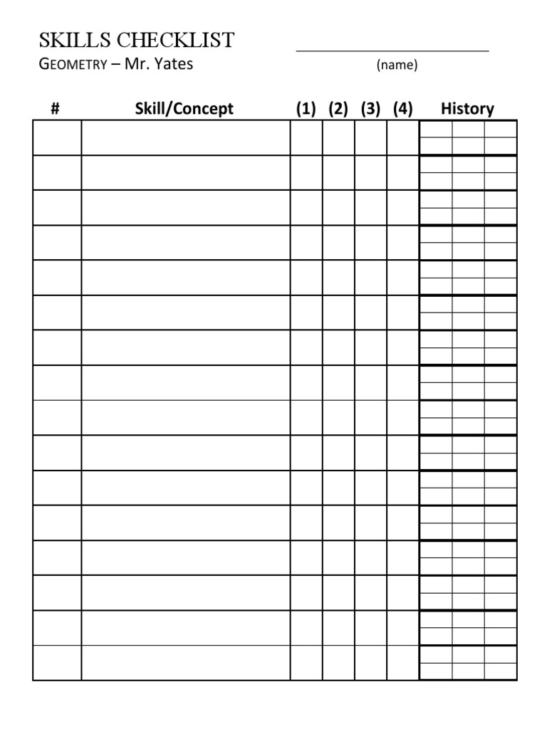 Skills Checklist | PDF