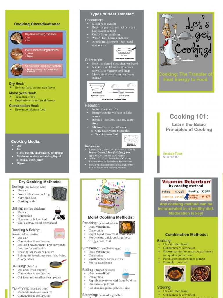 cooking methods brochure | Grilling | Roasting