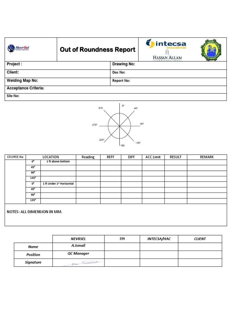 Out of Roundness Report | PDF